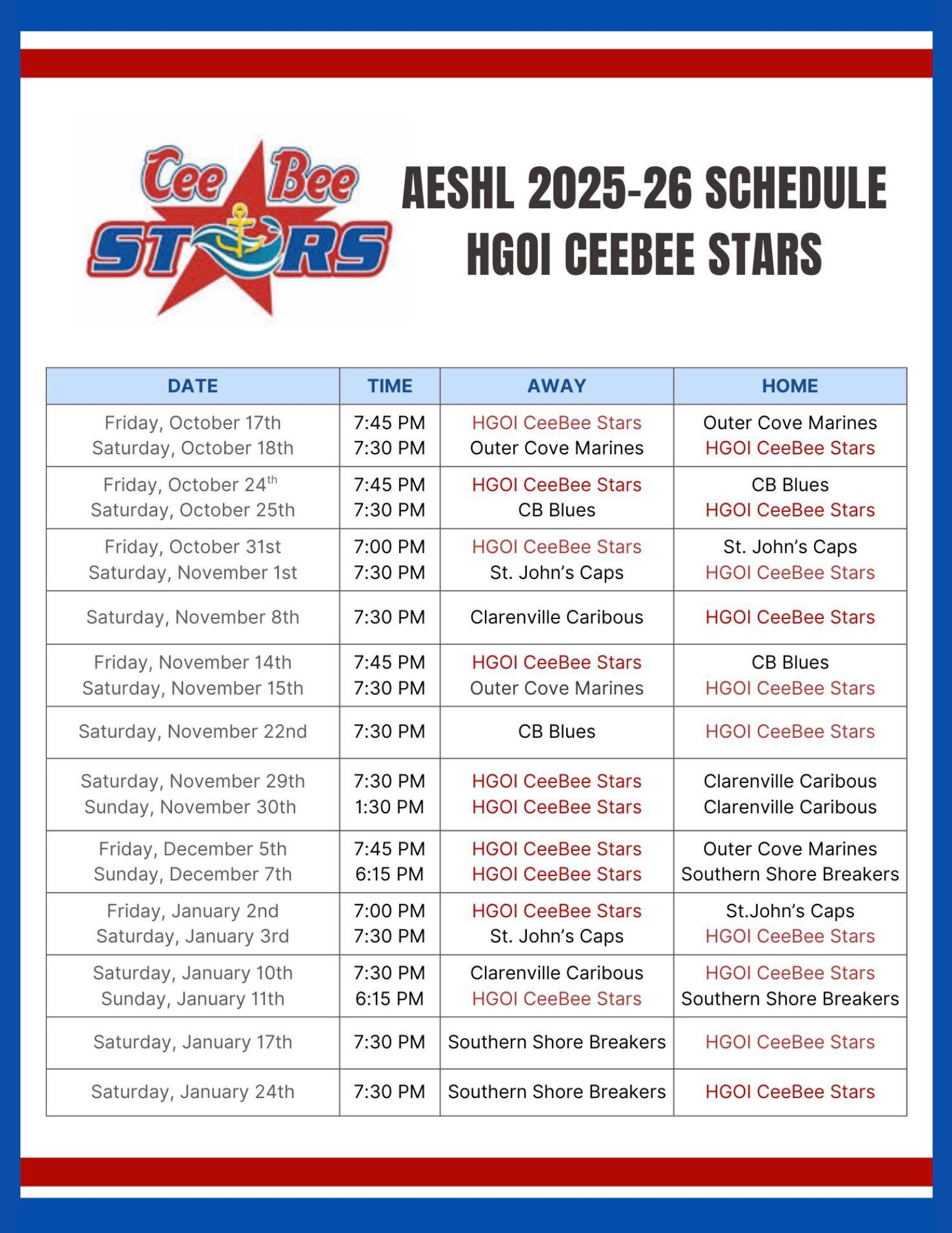 HGOI CeeBee Stars vs. Southern Shore Breakers (Community Centre ...
